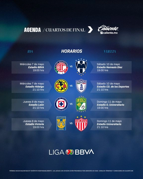 La Jornada - Definen fechas y horarios de cuartos de final de la Liga Mx