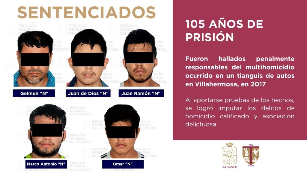 La Jornada Sentencian A 5 Por Multihomicidio Ocurrido En 2017 En